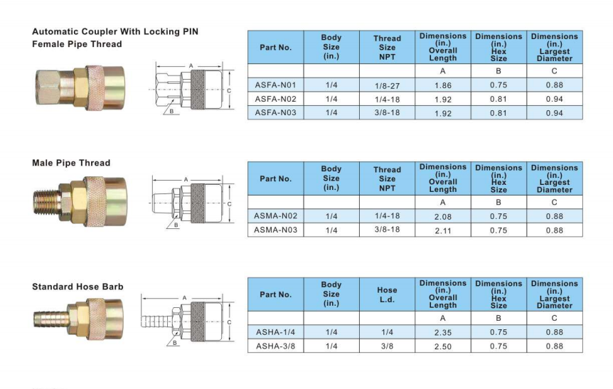 A Series - Aro 210 Interchange Air Quick Disconnect Coupling