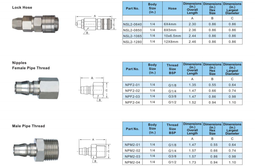 N series - Nitto Hi-Cupla Series Interchange Pneumatic Quick Couplings