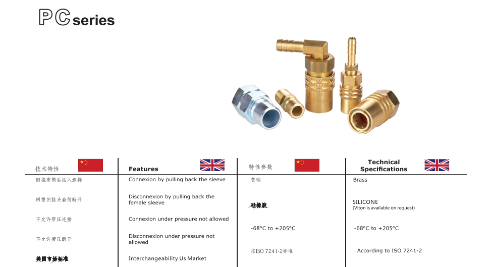 MOLD COOLANT-LINE QUICK COUPLINGS